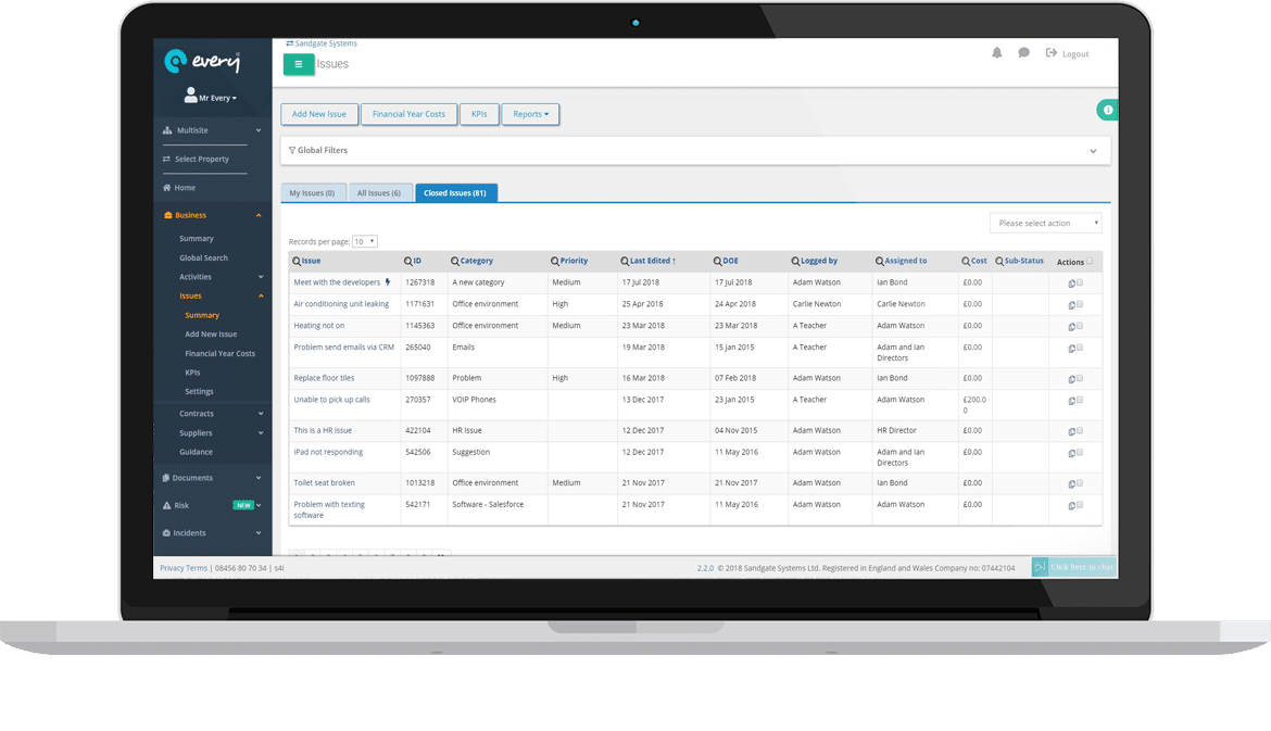 Business management mock up | Every Compliance & HR Manager